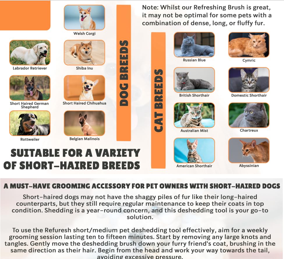 Gentle Deshedding Brush for Pets with Short/Medium Hair – Refuresh